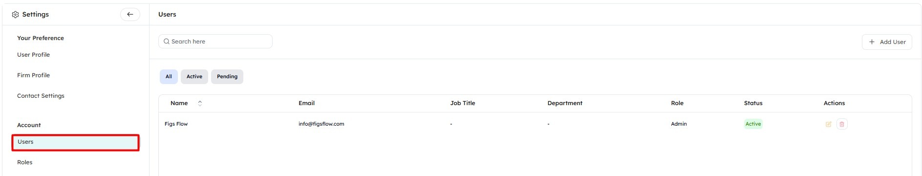 Adding A New User - FigsFlow Support