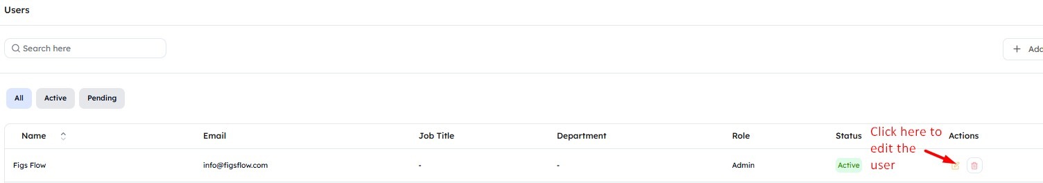Editing a User - FigsFlow Support