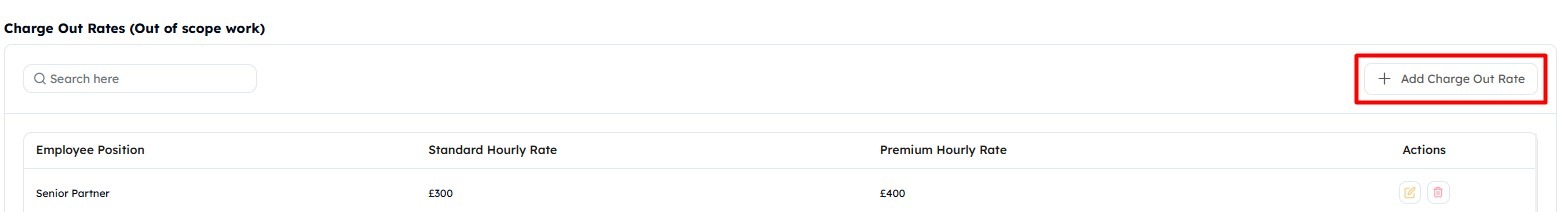 Configuring Charge Out Rates (For Out of Scope Works) - FigsFlow Support